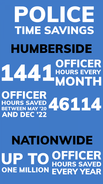 Police time and mental health care focus of new agreement | Public ...